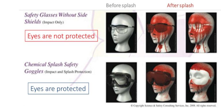 OLSEH – IISc Bangalore